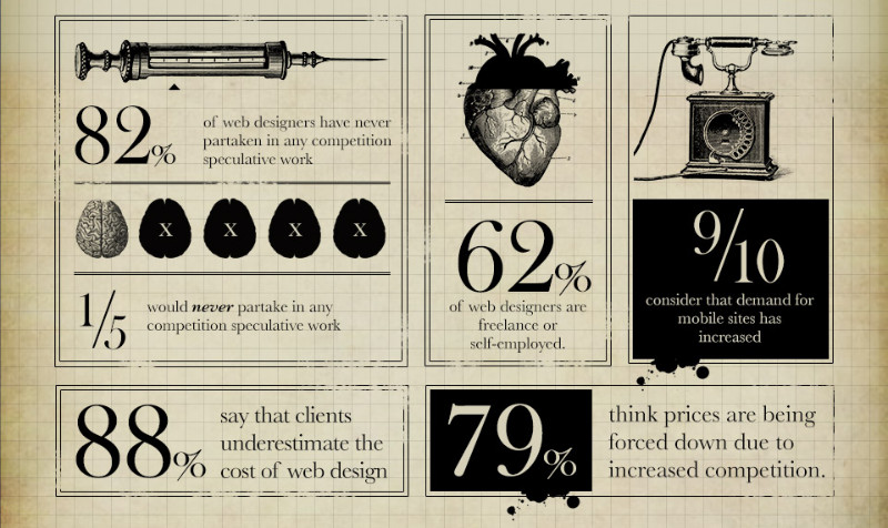 17 Beautiful Color Combinations for Websites – Daily Proficiency